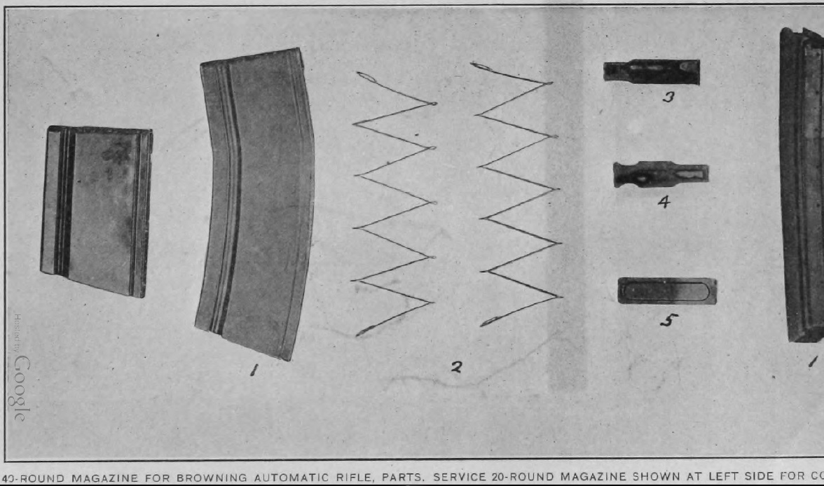 BAR Mags - What Is It? - Ask the Firearm Experts Forum ...