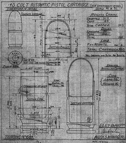 .45 ACP Cartridge Drawing needed.... - Thompson Submachine Gun Message ...