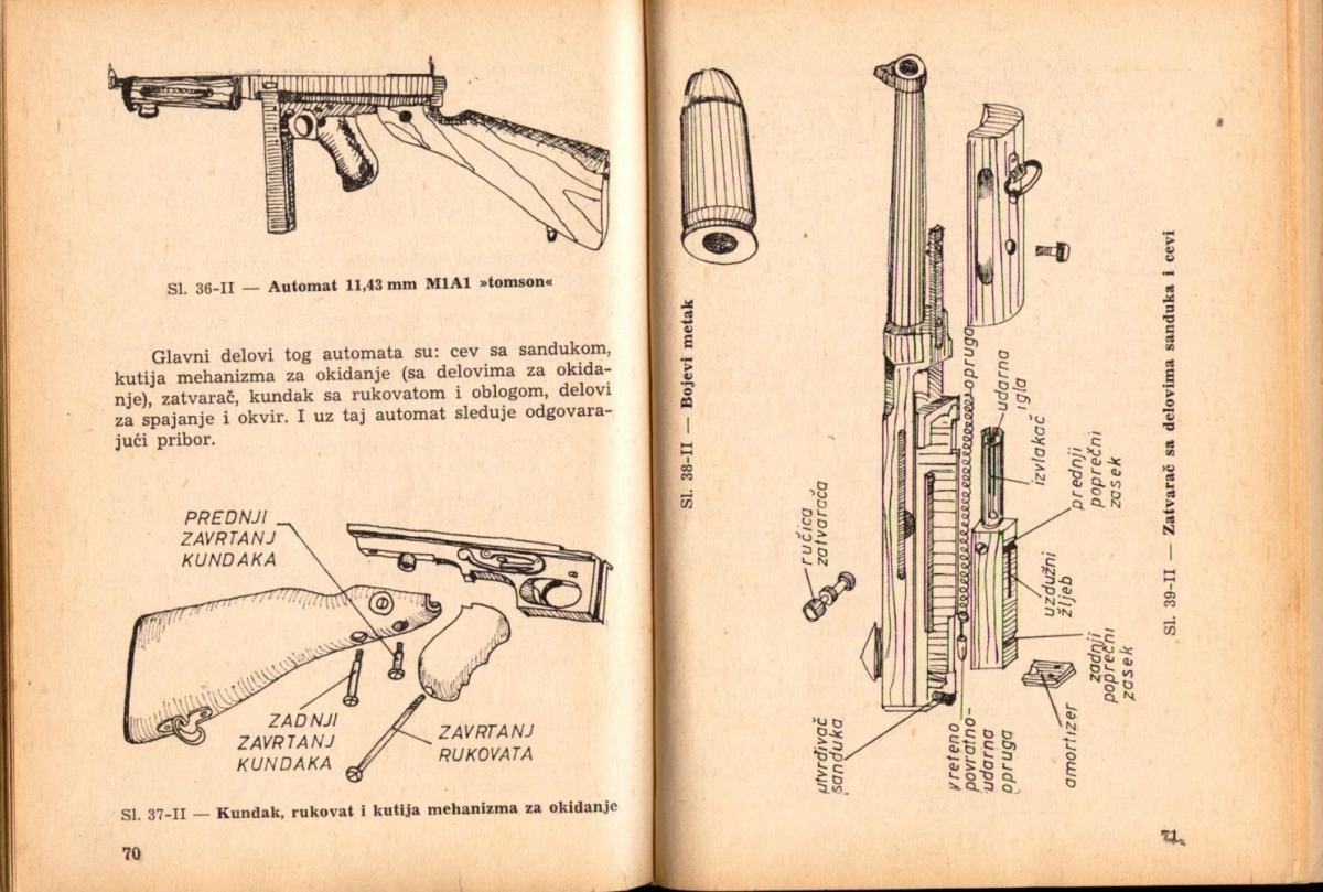 Rusted Thompson M1A1 Restoration - Thompson Submachine Gun Message ...