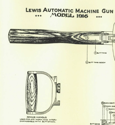Did Savage mark the 1916 Lewis spade grip? - Bren Light Machine Gun ...