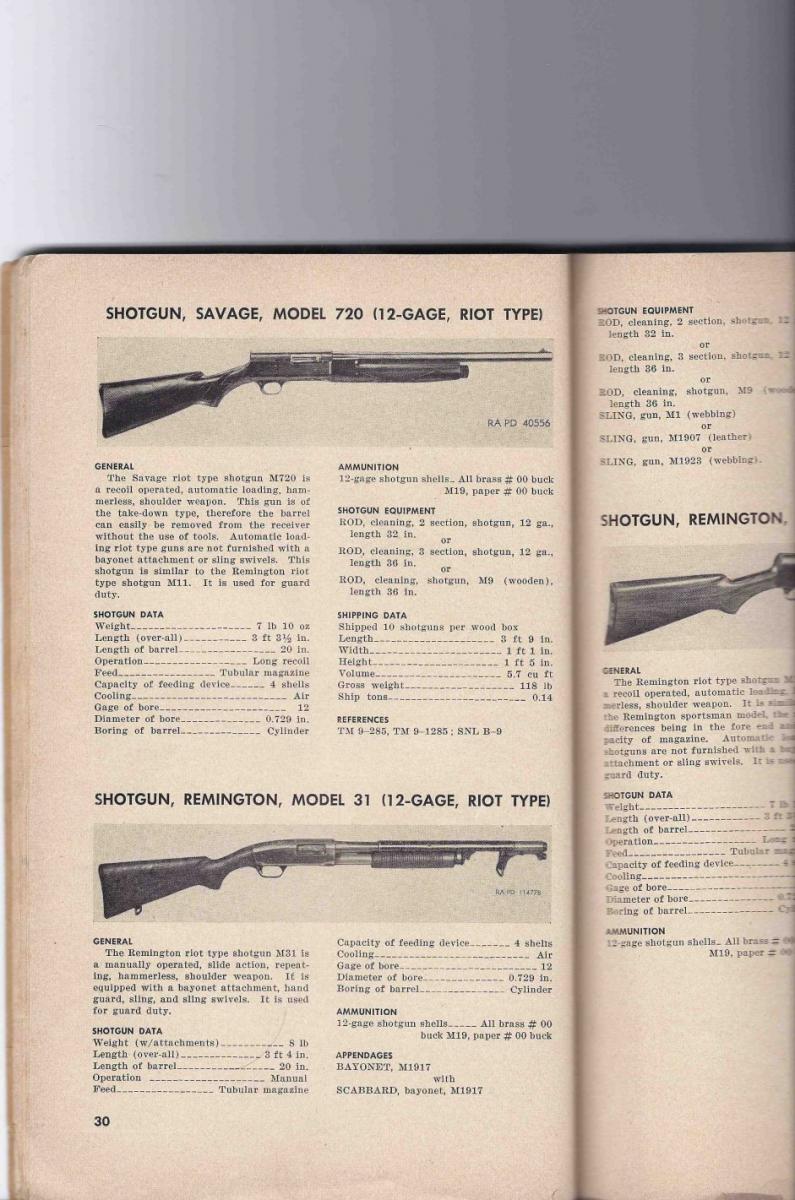 Remington M31 Trench Gun !? - U.S. Combat Shotguns Message Board ...