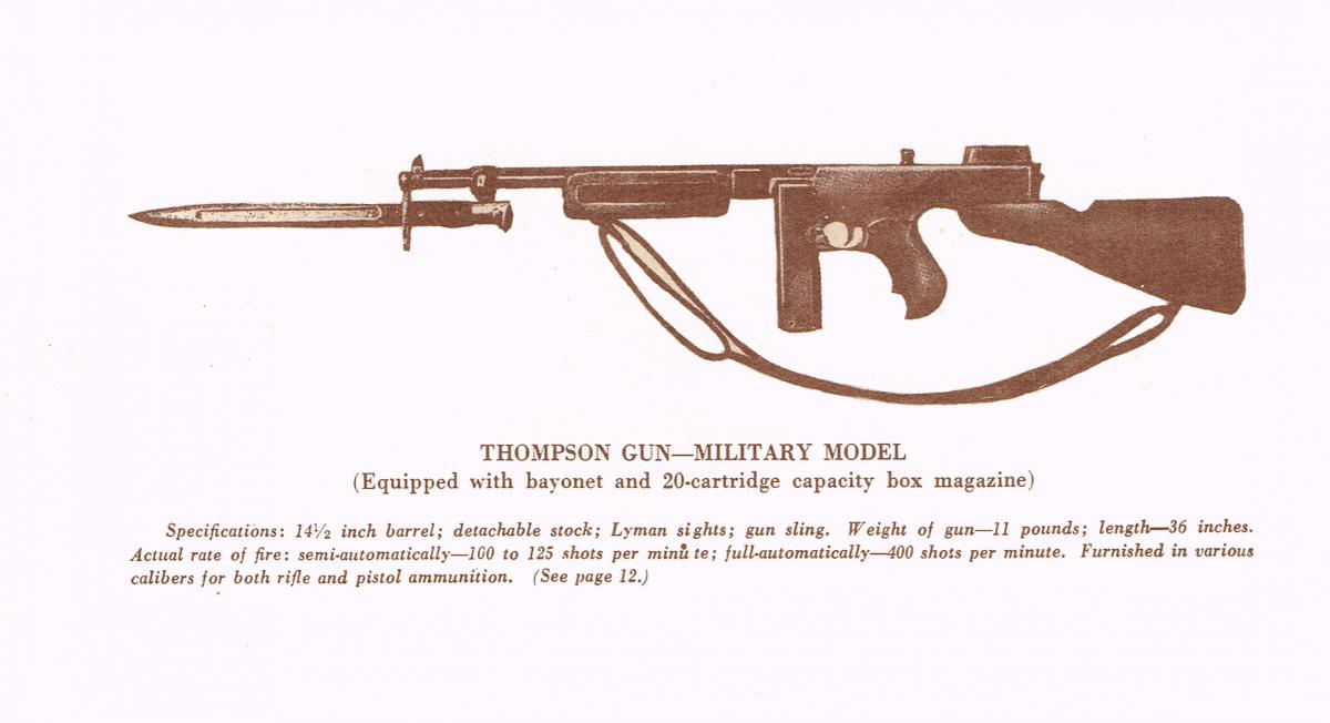 History Of An Icon Auto-Ordnance Original Manufacturer Of, 60% OFF