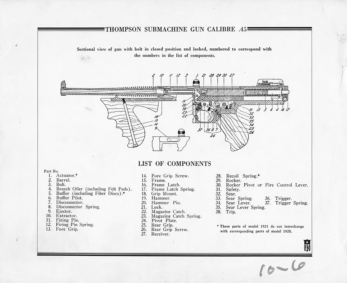 Issues with new M1A1 - Thompson Submachine Gun Message Board ...