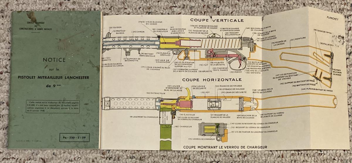 Lanchester Manual? - The Firearm Manual and Book Forum ...
