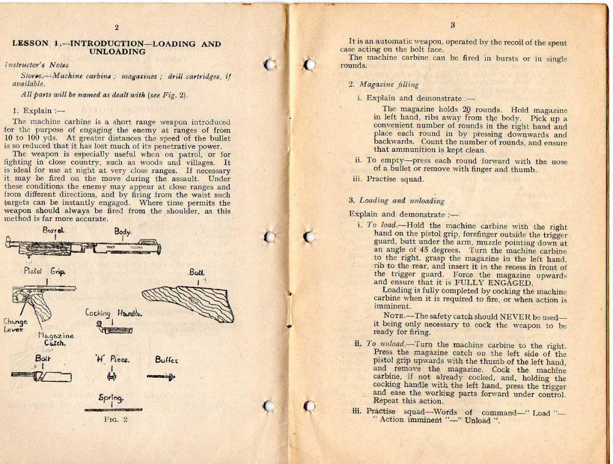 Thompson Gun Pamphlets - Thompson Submachine Gun Message Board ...