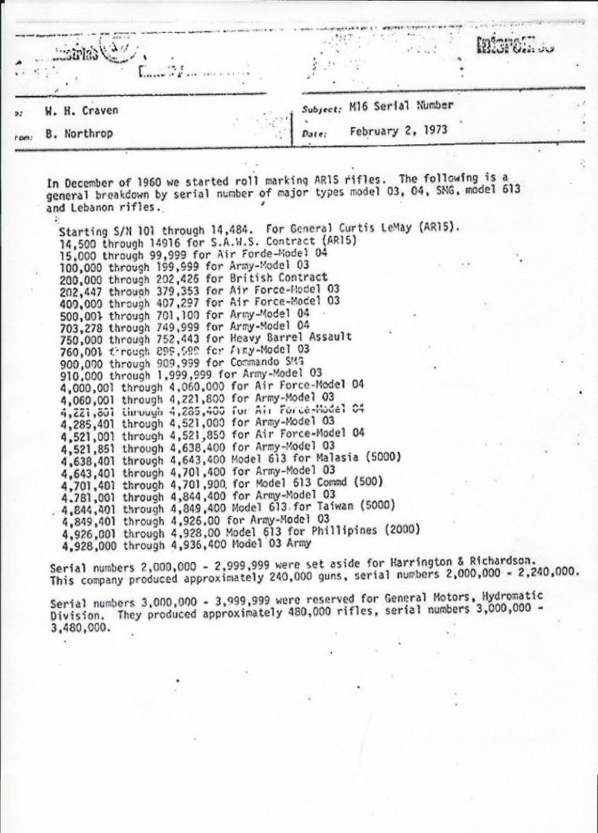 M16 Serial Number Question - What Is It? - Ask the Firearm Experts ...