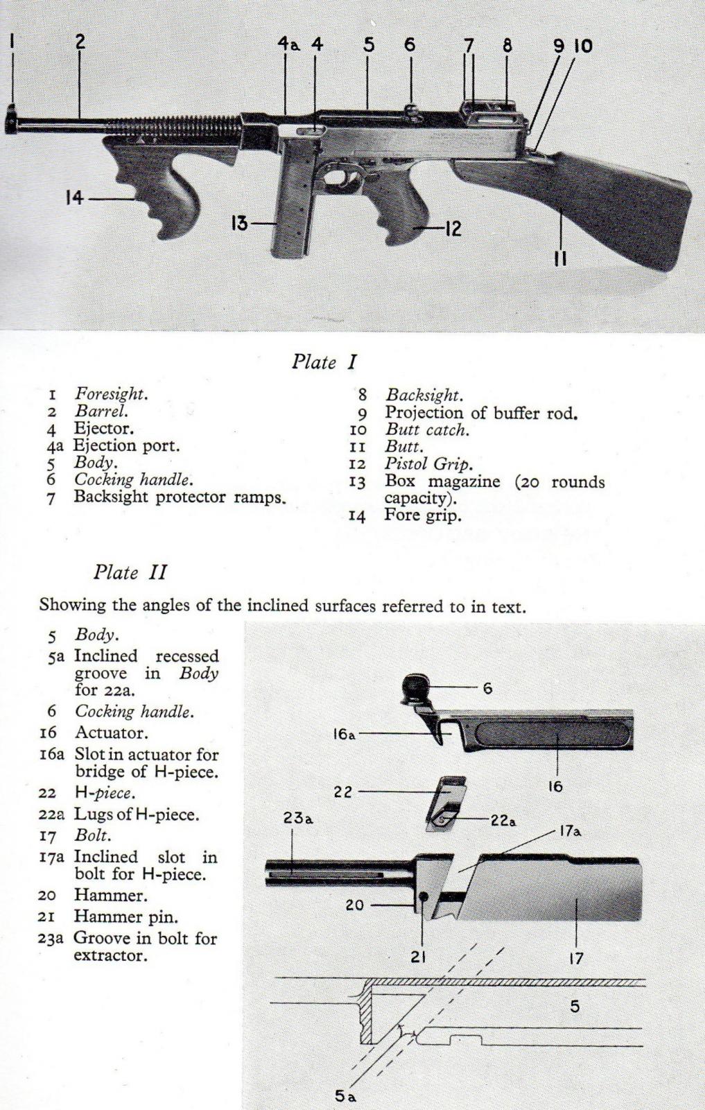 Confirmation Of TSMG Model - Thompson Submachine Gun Message Board ...