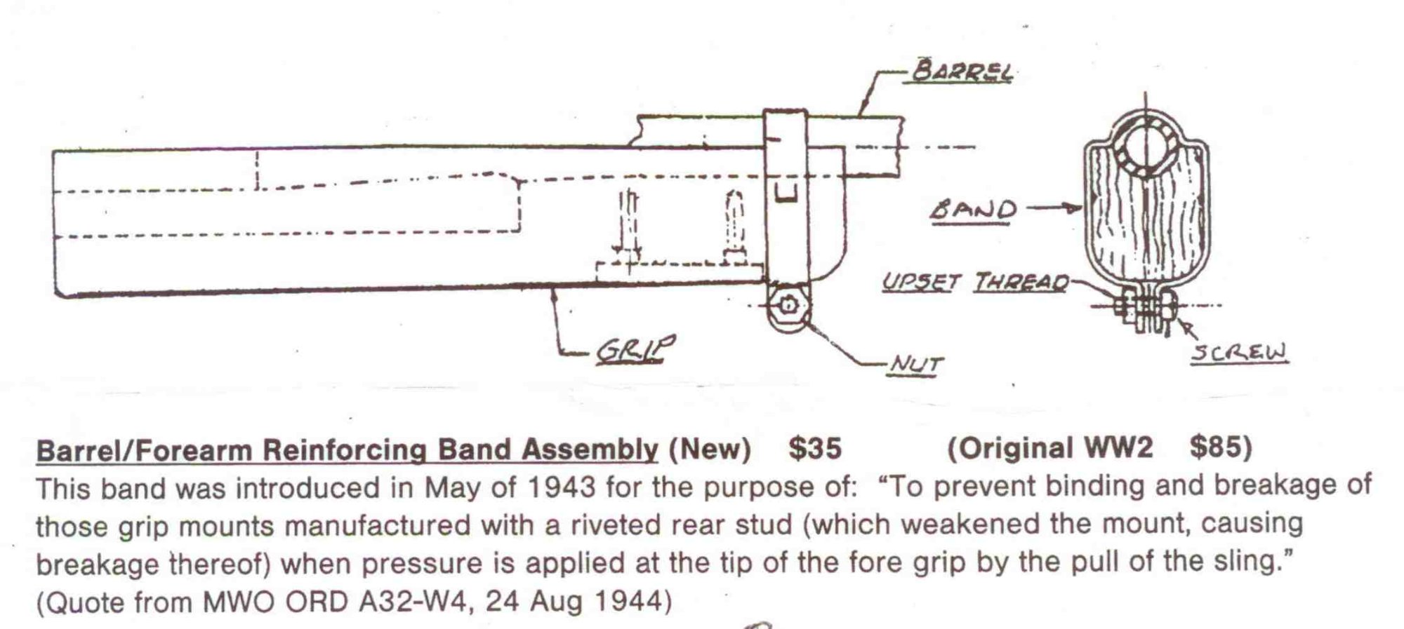 Band Around Foregrip Assembly - Thompson Submachine Gun Message Board ...