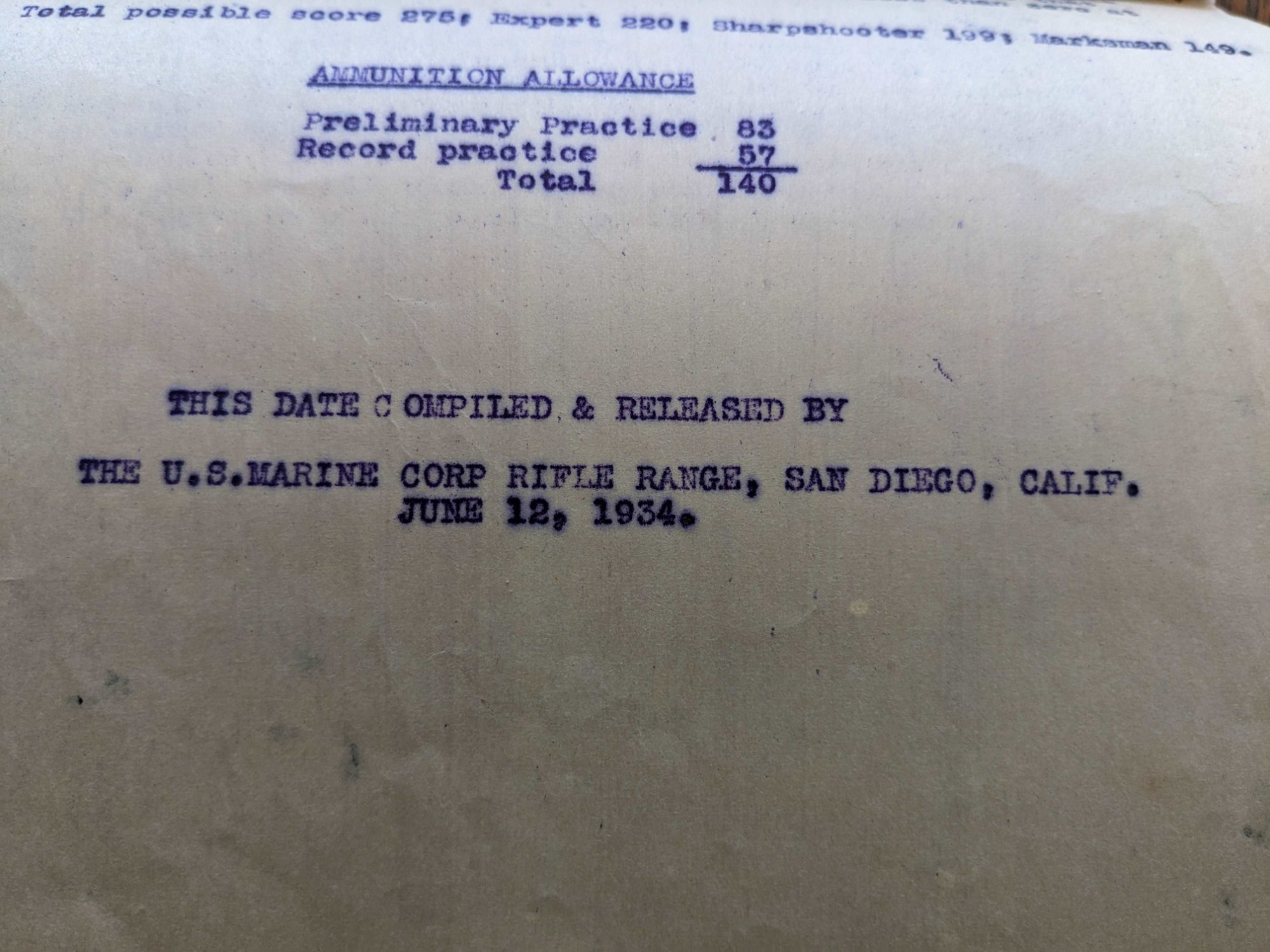 Interesting Thompson USMC Document - Thompson Submachine Gun Message ...
