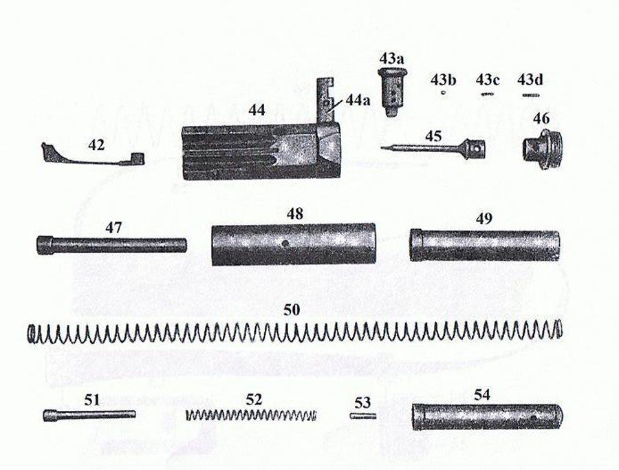 MP40 Buffer Spring Replacement - The MP38-40 - 43/44 Message Board - MachineGunBoards.com Forums