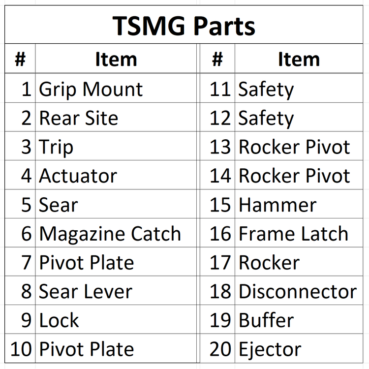 TSMG WWII Spare Parts Group For Sale - Thompson Submachine Gun Message ...