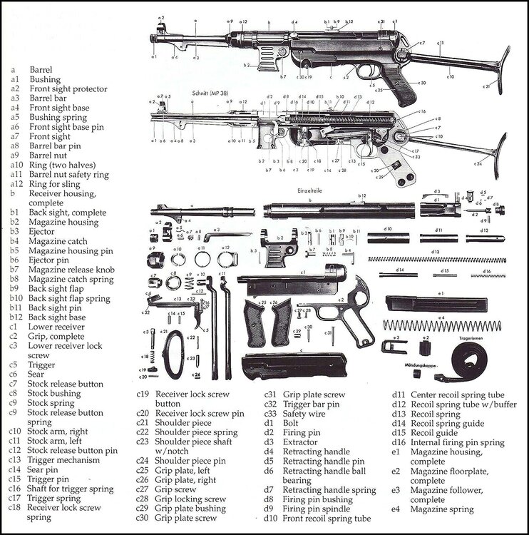 MP38u40 Transport Box - The MP38-40 - 43/44 Message Board ...